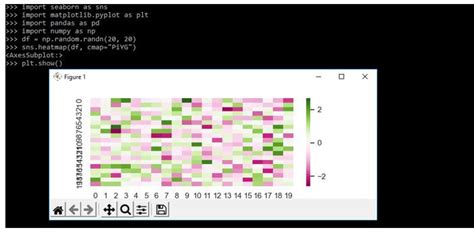 Seaborn Color Palette Complete Guide On Seaborn Color Palette