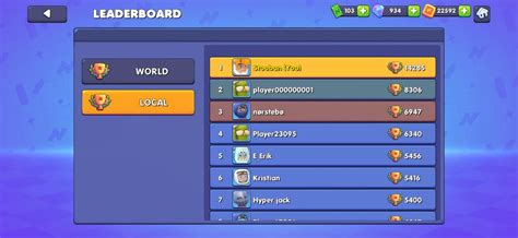 Anyone Know What The Local Leaderboard Is Country Or Even More Local