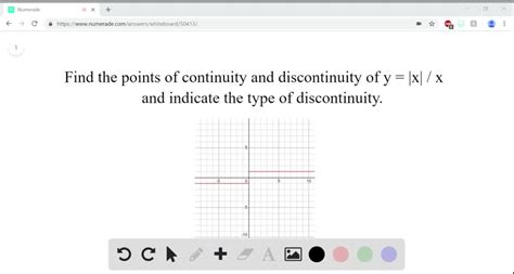Solved In Exercises 1 10 Find The Points Of Continuity And The Points Of Discontinuity Of The