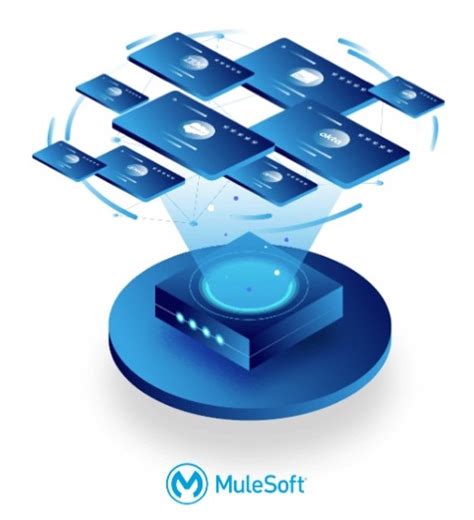 Unlock Maximum Efficiency With Mulesoft Automation Suite Pace Integration