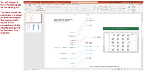 Slopegraph In Excel Eloquens