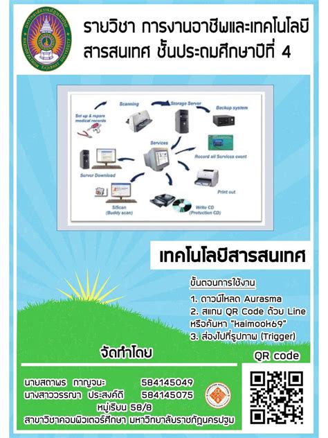 Technology Noomcit Page Flip PDF Online PubHTML