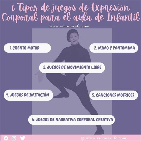 6 Tipos De Juegos De Expresión Corporal Para El Aula De Educación