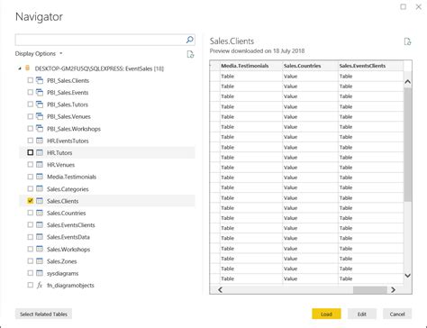 Using Relationship Columns To Kickstart Your Data Modelling Power Bi