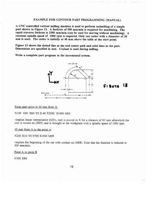Pdf Sample Cnc Dokumen Tips