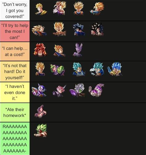 576 Best Dbl Images On Pholder Dragonball Legends DB Legends Reddit And Burgers