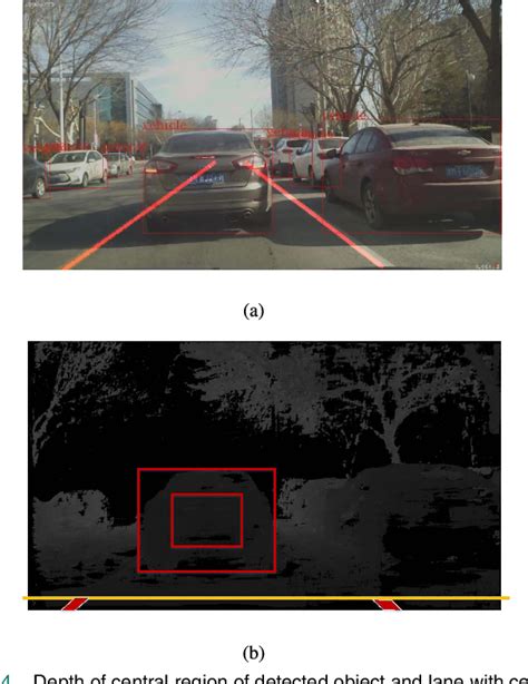 Figure 1 From A Rgb D Based Real Time Multiple Object Detection And