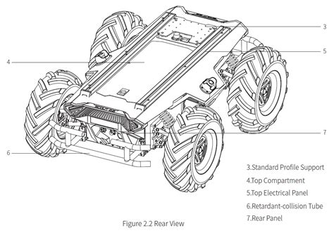 Scout 2 0 Agilex Robotics Team User Manual