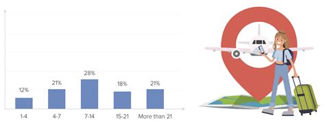 China Data And Analysis 3 Ezine 319
