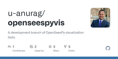 Github U Anuragopenseespyvis A Development Branch Of Openseespy Visualization Tools