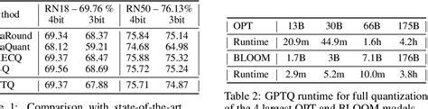 Table 2 From Gptq Accurate Post Training Quantization For Generative Pre Trained Transformers