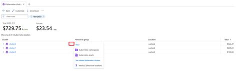 View Kubernetes Costs Microsoft Cost Management Microsoft Learn