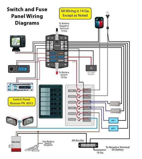 Understanding Wiring Diagrams For Boats Moo Wiring