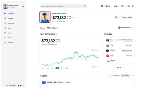 Defi Portfolio Tracker By Zerion