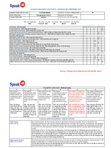 Learning Progress Assessment Cao Xuân Khánh Pdf