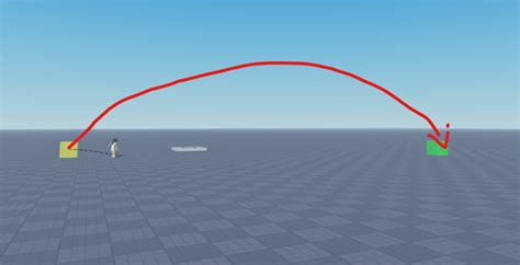 How To Create A Desired Trajectory Using FastCast Scripting Support Developer Forum Roblox