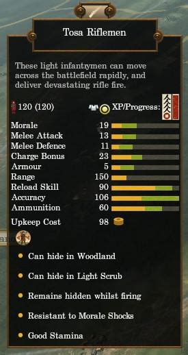 Ladies Gentlemen And Others The Best Sharpshooters Of Japan Rtotalwar