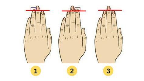 Middle Finger Sign Ka Matlab