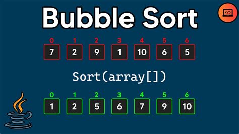 Unlock Power Of Bubble Sort In Java Youtube