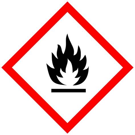 Ghs Chemical Symbols And Pictograms Explained Rizistal