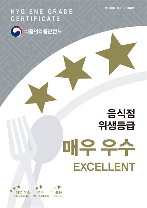 식품위생교육 식품위생점검 식약처 위생등급제