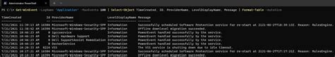 A Complete Guide To Using The Get Winevent Powershell Cmdlet