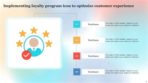Implementing Customer Loyalty Program Powerpoint Ppt Template Bundles Ppt Powerpoint