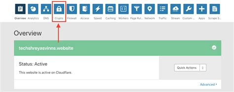 How To Get Free Ssl Certificate Using Cloudflare