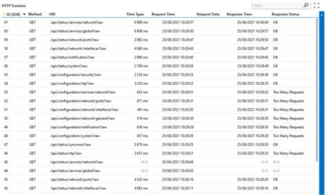 Table With Description Html At Gayla Wilson Blog