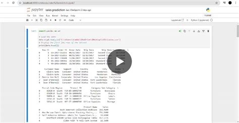 How To Build A Sales Prediction Model With Python Mahalakshmi Kuruva