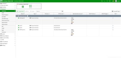 Ot It Security Internal Firewall Fortigate Implementation With Configurations For Your