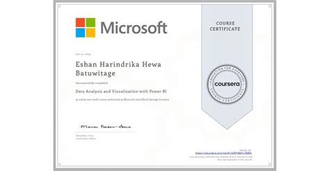 Eshan Batuwita On Linkedin Completion Certificate For Data Analysis And Visualization With Power Bi