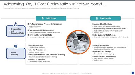 Cios Value Optimization Addressing Key It Cost Optimization Initiatives Information Pdf