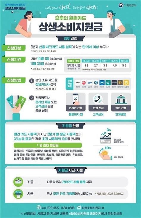 교육부 문재인정부 출범 2주년 변화하는 교육 10대 핵심 성과 및 향후 추진방향 인포 그래픽 디자인 보고서 디자인 행사 포스터