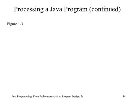 Chapter 1 An Overview Of Computers And Programming Languages Ppt