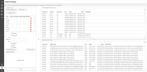 Privileged Users Sas Enterprise Session Monitor Documentation