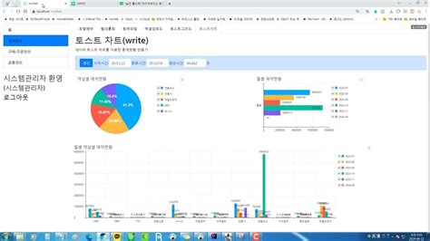 실전 풀스택 데이터베이스 중점 웹개발 연속강의 권한관리 화면 추가 Youtube