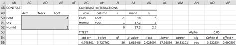 Contrasts Two Factor Anova Real Statistics Using Excel