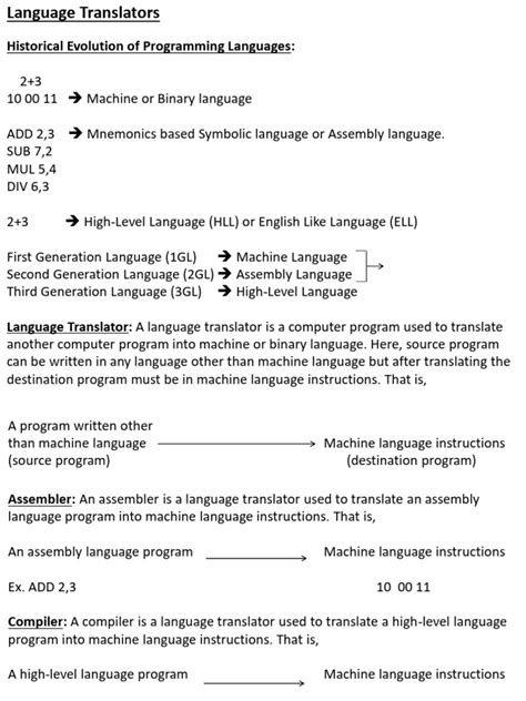 Overview Of Language Translators Pdf Assembly Language Compiler