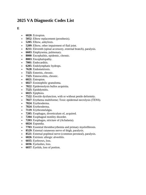 2025 Va Diagnostic Codes Overview Pdf