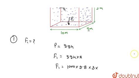 Rectangular Tank Pressure Calculation At Albert Pietsch Blog