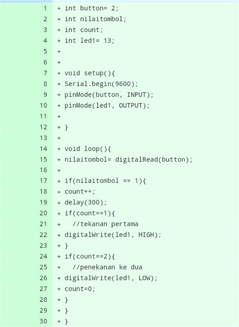 Tutorial Arduino Mengontrol Led Dengan Push Button Pengalaman Pribadi Tutorial Arduino Mengontrol Led Dengan Push Button Pengalaman Pribadi