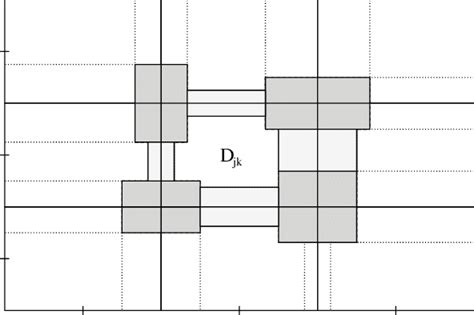 1 two dimensional modified central differencing download scientific