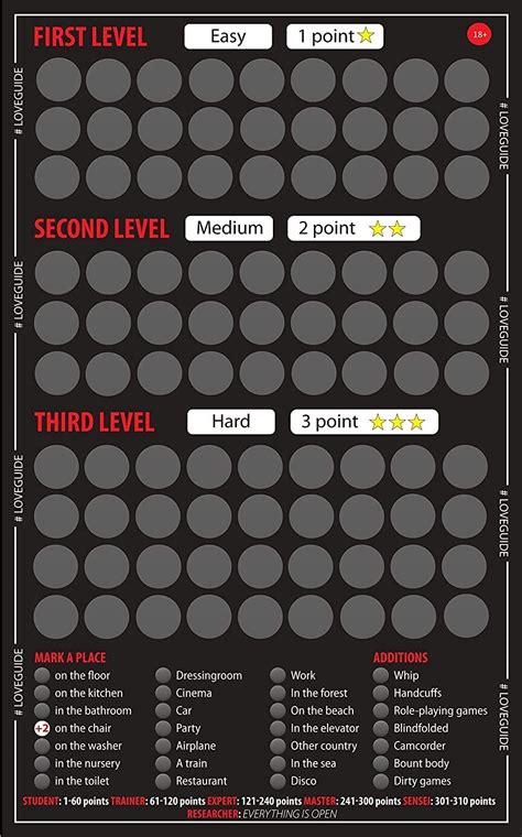 Scratch Off Poster Loveguide Scratch Diary And Planner Of Your Bedtime Adventures Adventure