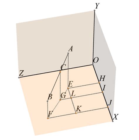 Unity D中的线性插值Lerp 函数解析 北田 博客园