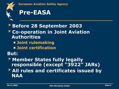 Ppt Easa And The Eu Regulatory Framework Powerpoint Presentation
