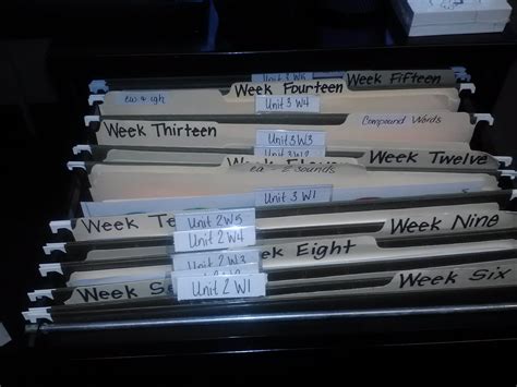 Teaching Babe Miracles How I Organize My Reading Materials