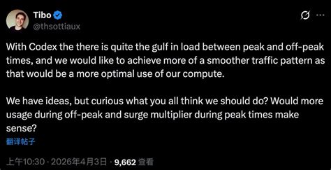 今天 Openai Codex 工程负责人 Thibault Sottiaux 发了条推，说 Codex 高峰和低谷的负载差距很大，想让流量更