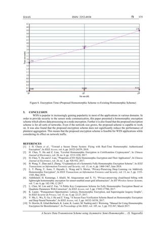 A Secure Data Transmission Scheme Using Asymmetric Semi Homomorphic Encryption Scheme PDF