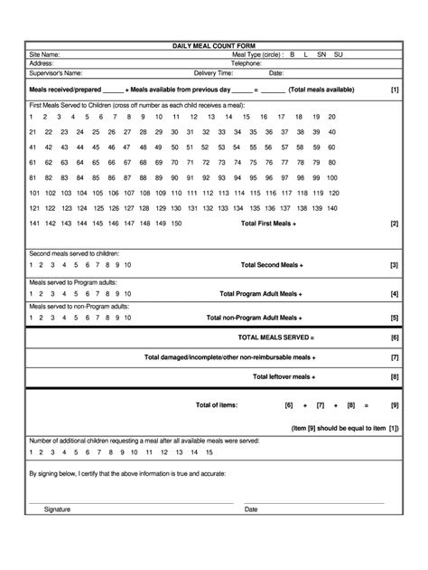 Daily Meal Count Form Fill And Sign Printable Template Online US Legal Forms